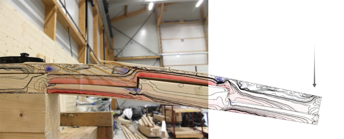 ESR07- GEOMETRY-INDUCED VARIABLE STIFFNESS STRUCTURES - Innochain